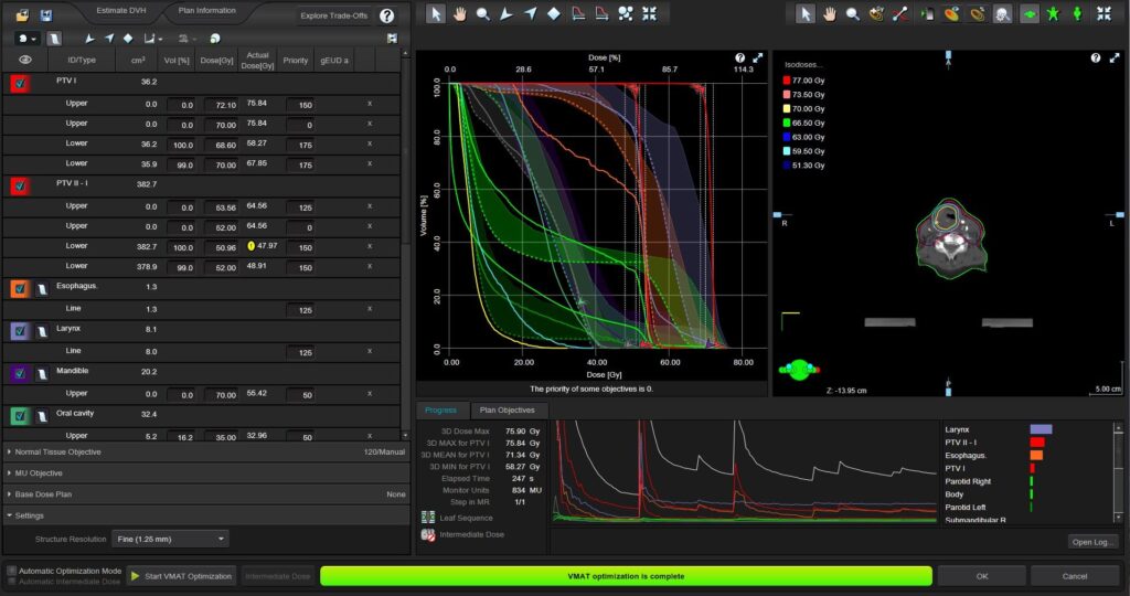 Varian Archives - Business Alignment PCL