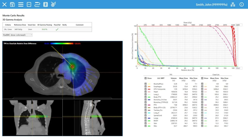 Radformation Archives - Business Alignment PCL