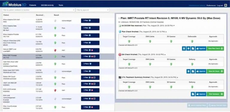 Varian Archives - Business Alignment PCL